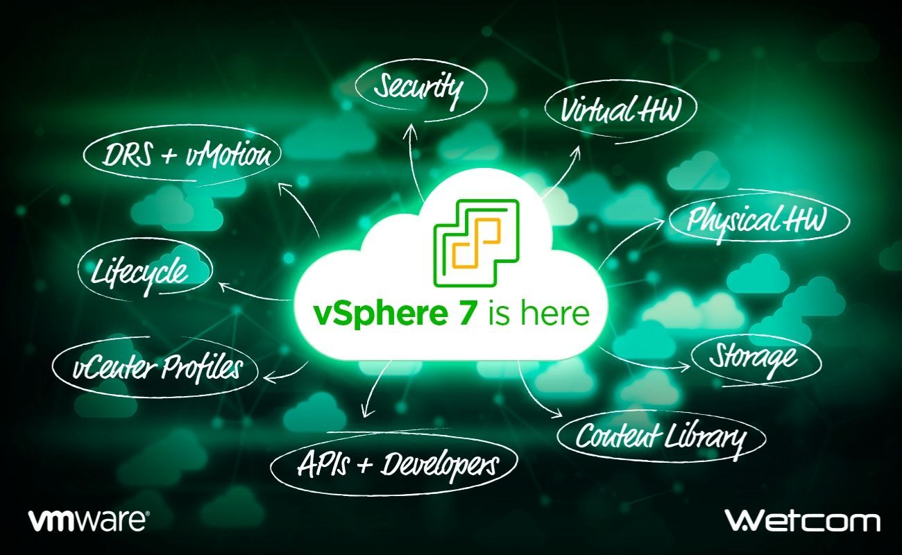 vSphere 7: la revolución de VMware | Wetcom
